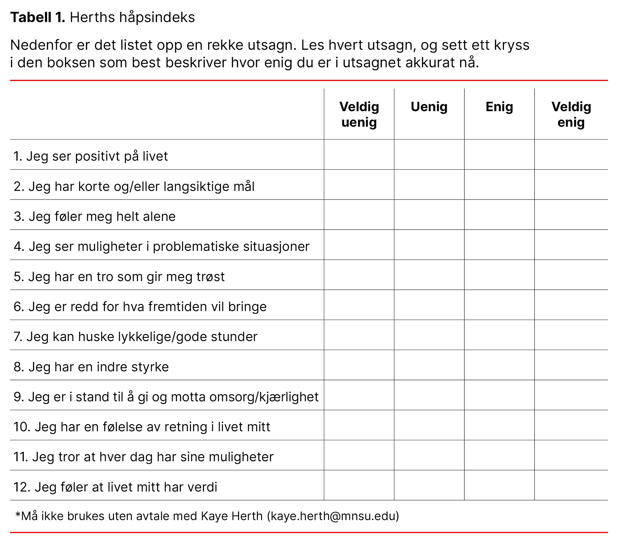 Håp i klinisk praksis kan kartlegges med skalaer og skjemaer