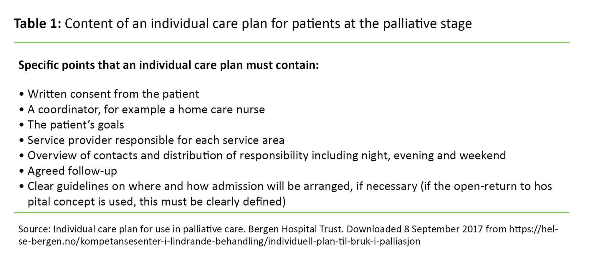 Individual care plan at the palliative stage – helping relatives to cope